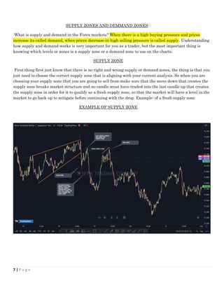 B.H FX_TRADING EMPIRE BASIC COURSE.pdf