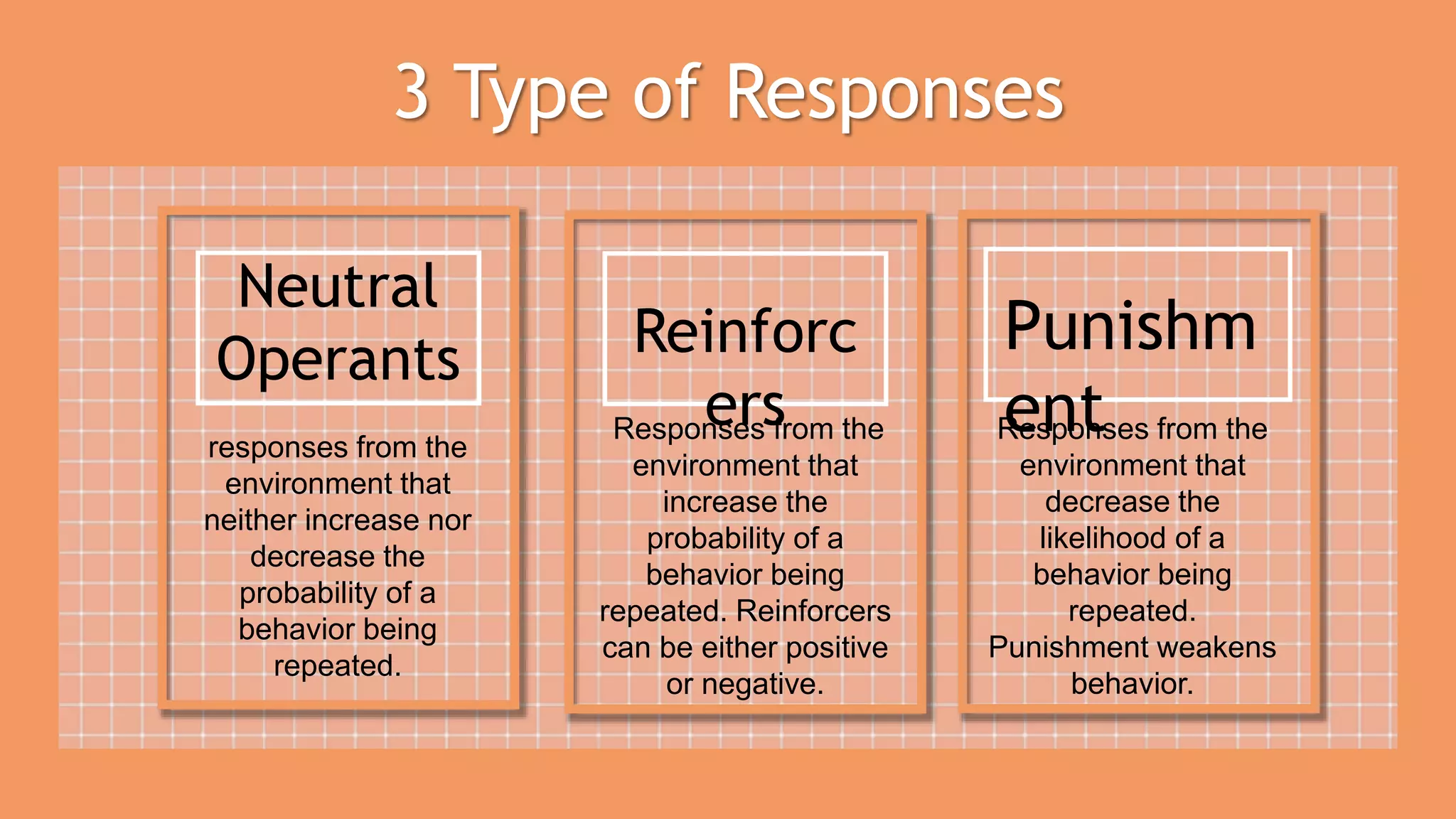 B.F SKinner.pptx | Science