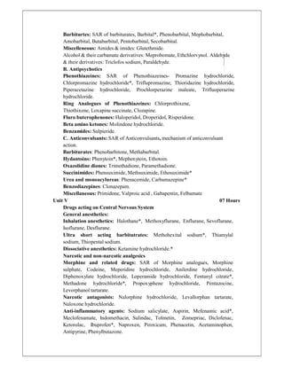 B.Pharma 2nd year 2019-20.pdf