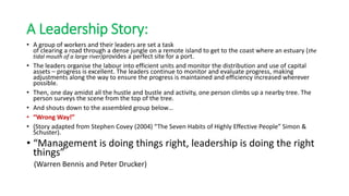 B.Ed.201 Leadership style.ppt