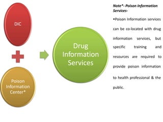 b. Drug Information Service.pptx