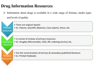 b. Drug Information Service.pptx