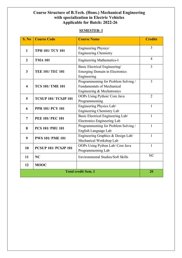 B.Tech_Hons._ME_with_specialization_in_Electric_Vehicles_SCHEME-2022-26.pdf | Technology & Computing
