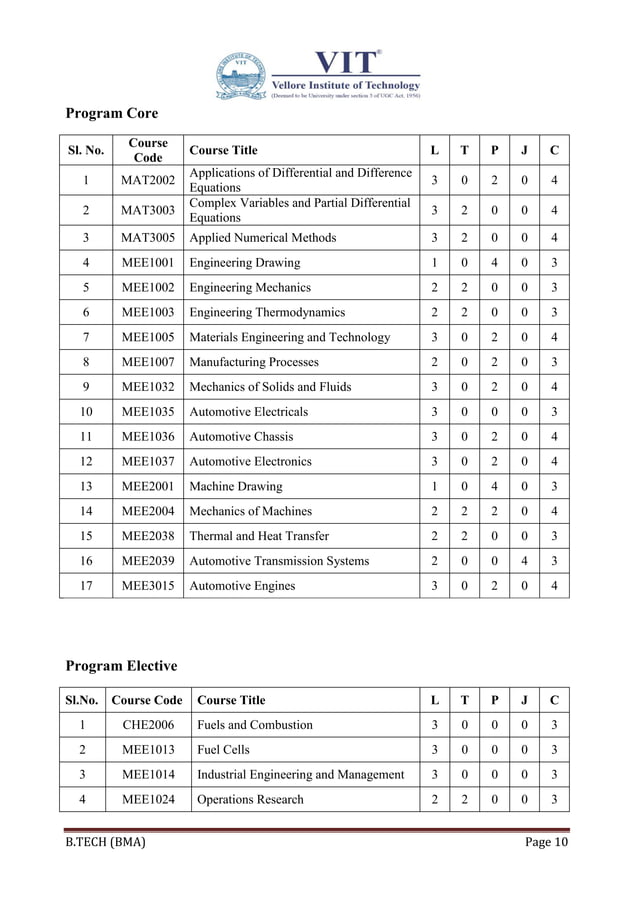 B.Tech-Mechanical-with-Automotive-(AY2019-2020).pdf