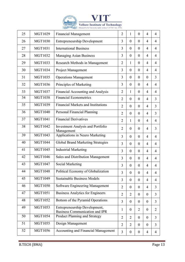 B.Tech-Mechanical-with-Automotive-(AY2019-2020).pdf