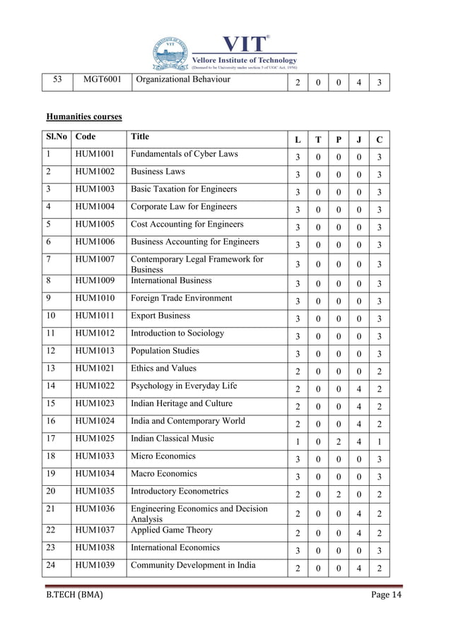 B.Tech-Mechanical-with-Automotive-(AY2019-2020).pdf