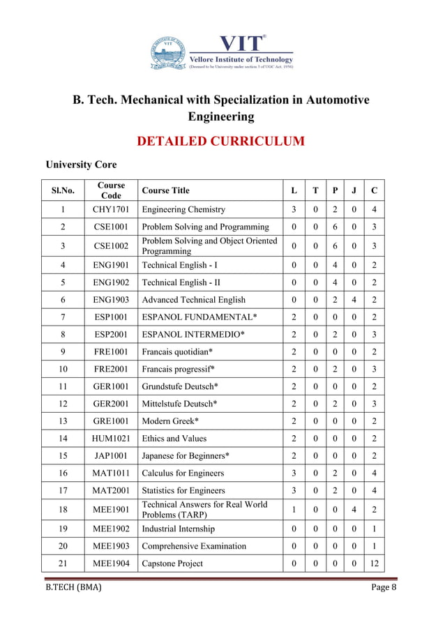 B.Tech-Mechanical-with-Automotive-(AY2019-2020).pdf