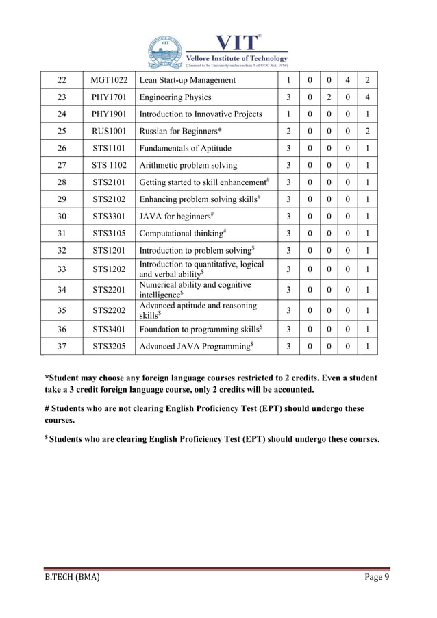 B.Tech-Mechanical-with-Automotive-(AY2019-2020).pdf