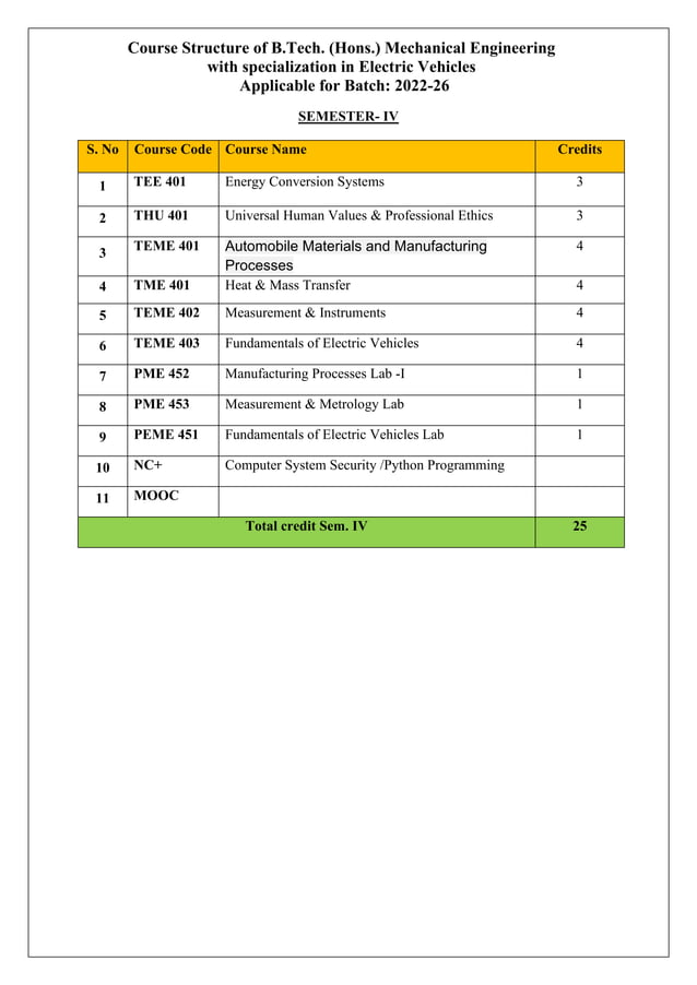 B.Tech_Hons._ME_with_specialization_in_Electric_Vehicles_SCHEME-2022-26-1.pdf