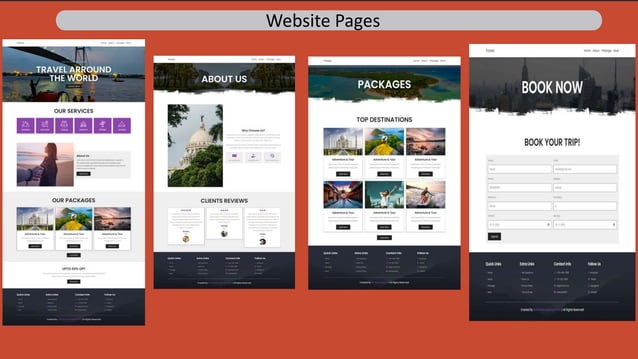 Travel website.pptx | Web Development | Internet