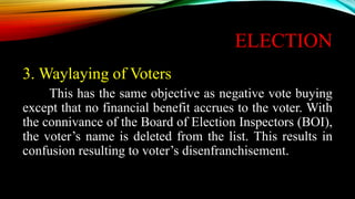 B.-ELECTORAL-PROCESSES.pptx