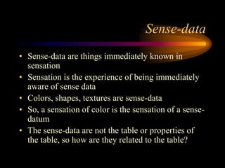 B. Russell Problems of Philosophy.ppt