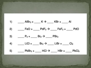 B.2 Balancing_Chemical_Equations.ppt