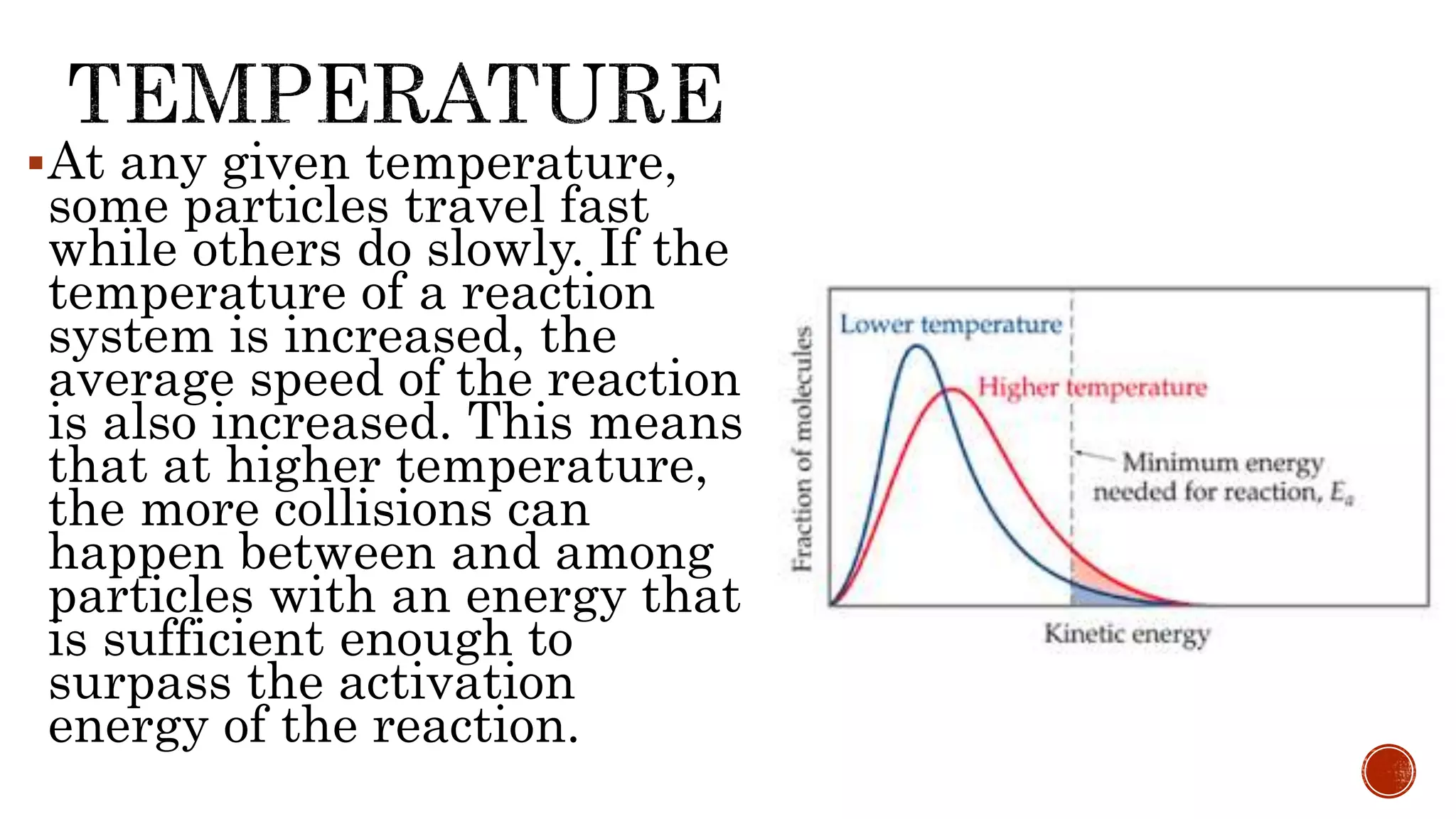 B.1 Collision Theory.pptx