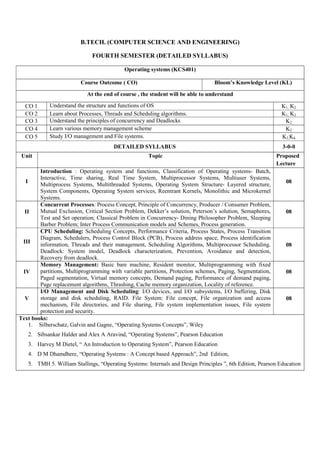 B.Tech 2nd Year CSE & CSIT AICTE Model Curriculum 2019-20.pdf