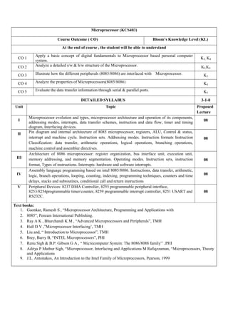 B.Tech 2nd Year CSE & CSIT AICTE Model Curriculum 2019-20.pdf
