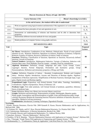 B.Tech 2nd Year CSE & CSIT AICTE Model Curriculum 2019-20.pdf