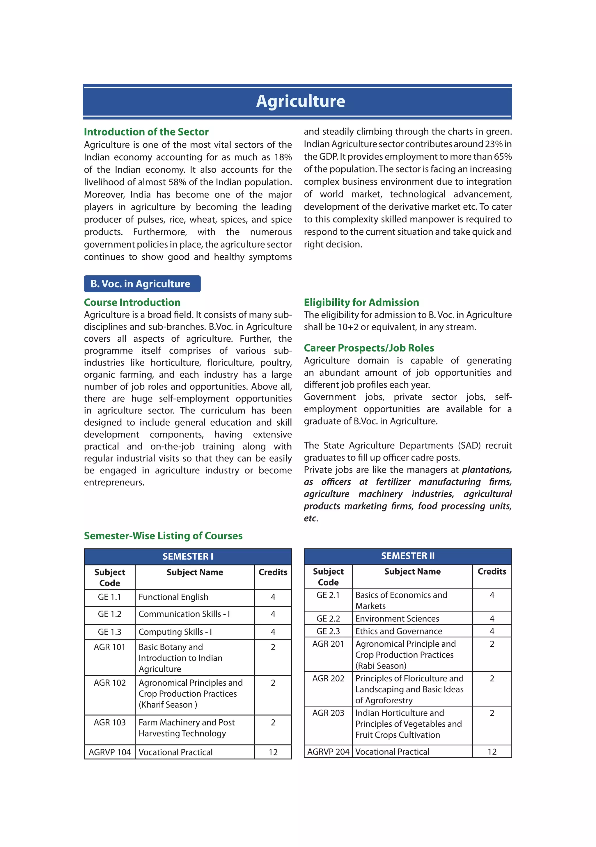 Overview on Bvoc in Agriculture | PDF