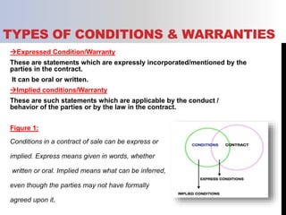B.law ppt condition and warranty.pptx