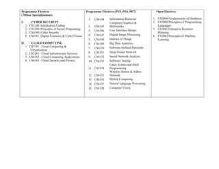 B.Tech Scheme and Syllabus 2019-2020 onwards.docx