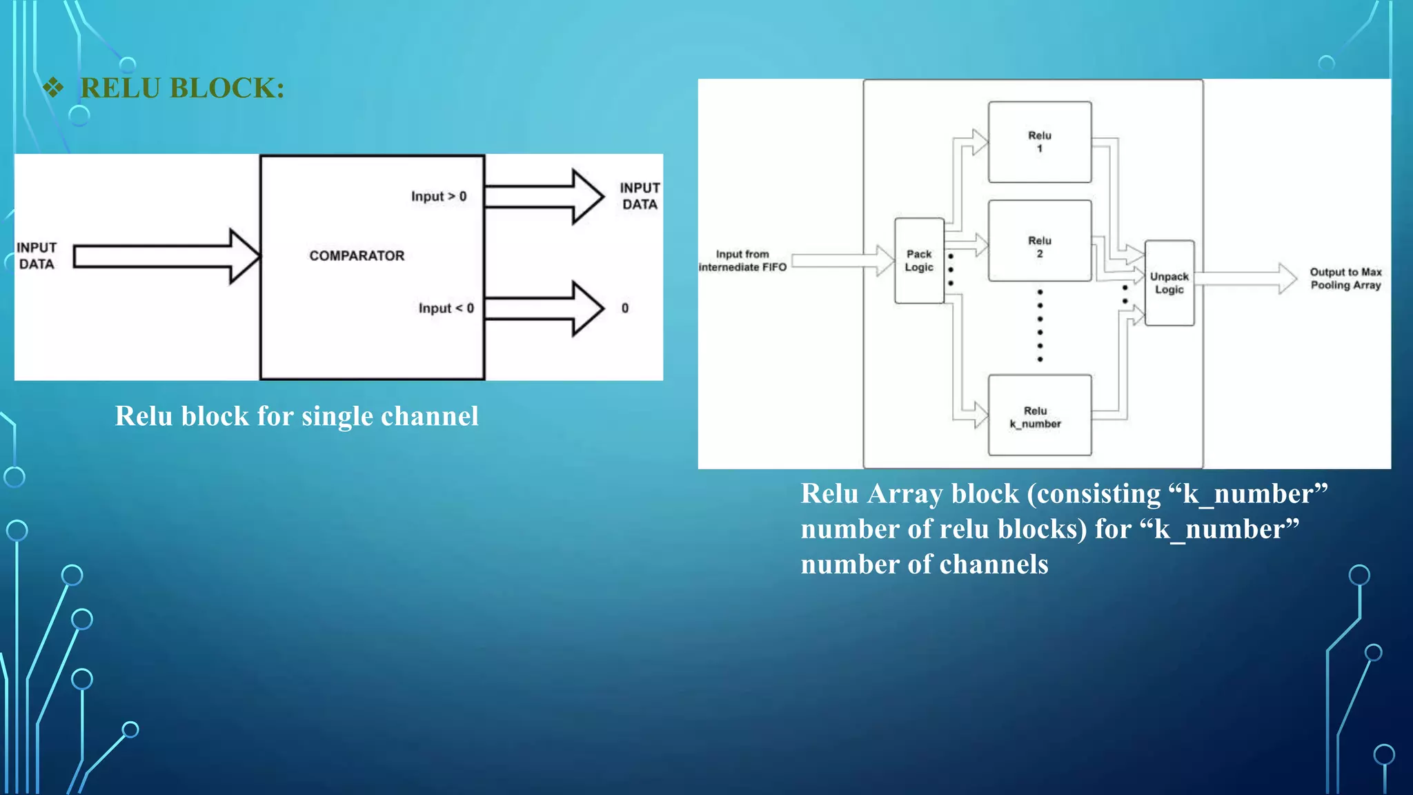 B.tech_project_ppt.pptx