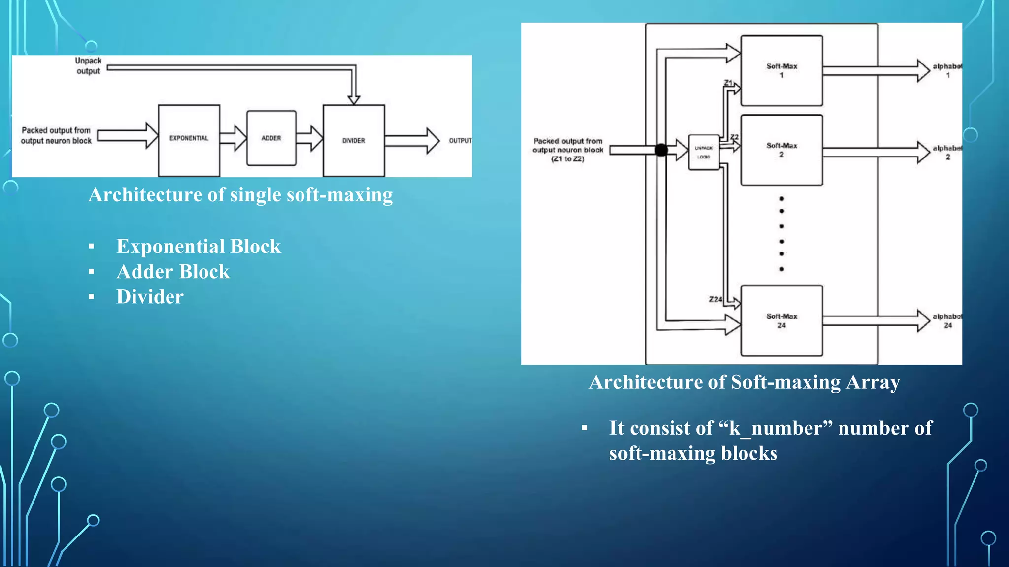 B.tech_project_ppt.pptx