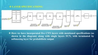 B.tech_project_ppt.pptx