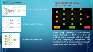 B.tech_project_ppt.pptx