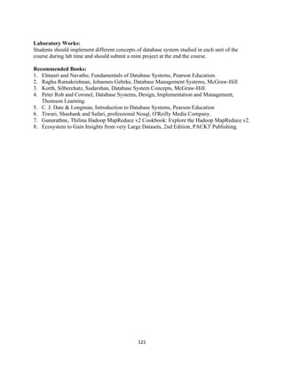 B.Sc_.CSIT-8th-sem-syllabus.pdf