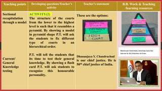B. Ed- Lesson plan as per NEP 2020.pptx