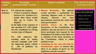 B. Ed- Lesson plan as per NEP 2020.pptx