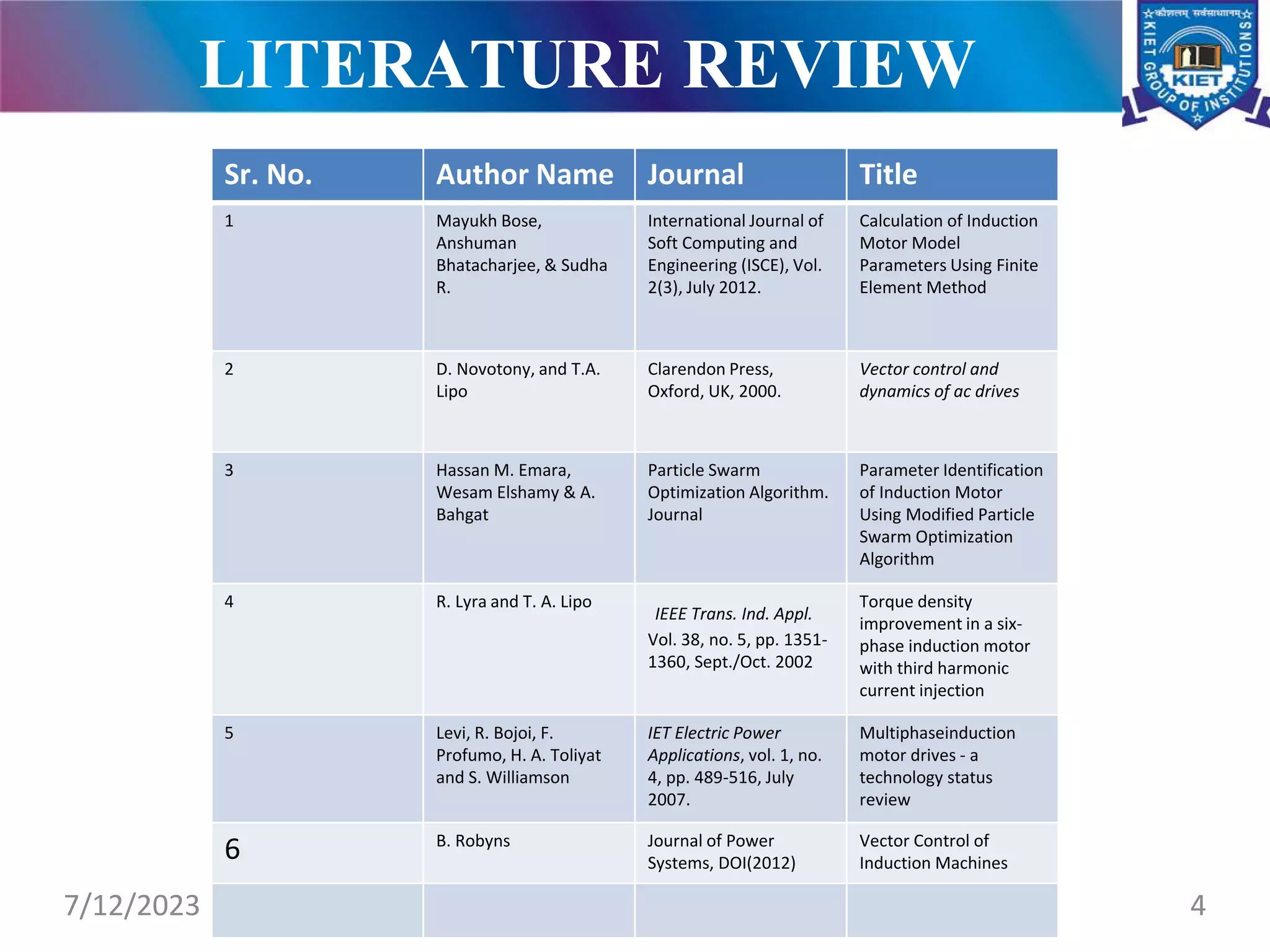ANALYSIS AND DESIGN OF MULTIPHASE INDUCTION MACHINE.pptx