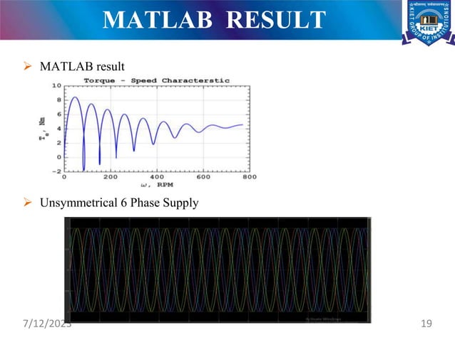 ANALYSIS AND DESIGN OF MULTIPHASE INDUCTION MACHINE.pptx | Radio ...