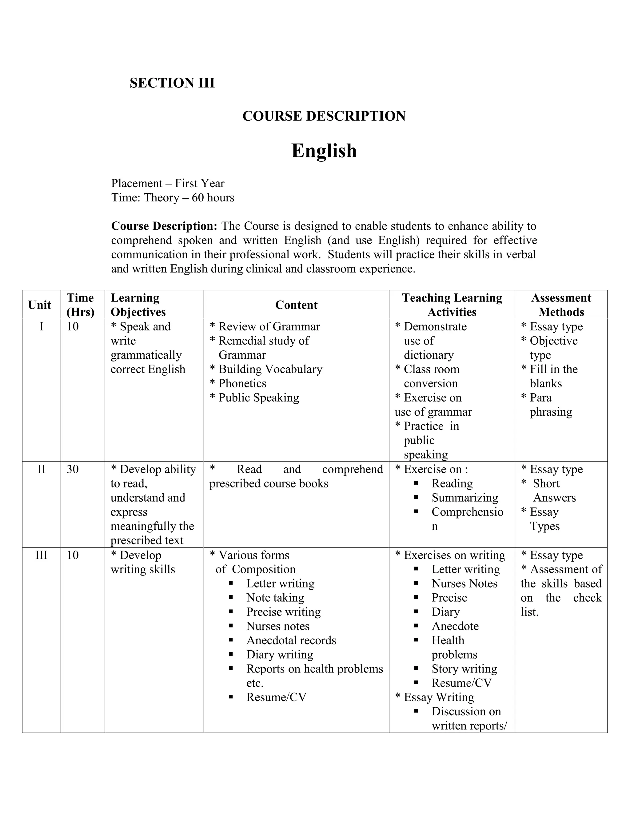 B.Sc_Nursing_1st_Year_Syllabus_.pdf