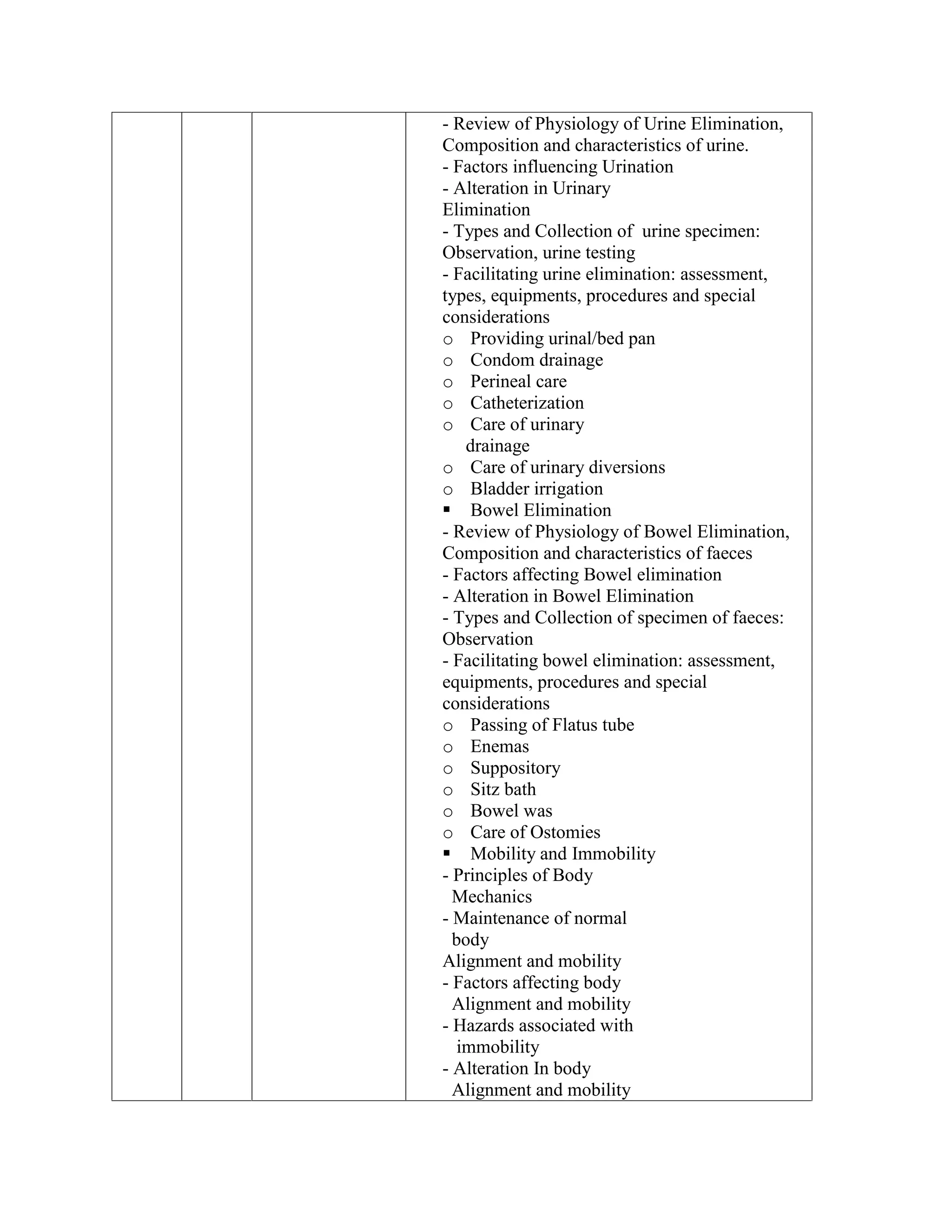 BSC NURSING 1ST YEAR ANATOMY AND PHYSIOLOGY SYLLABUS PDF 2025 Technical ...