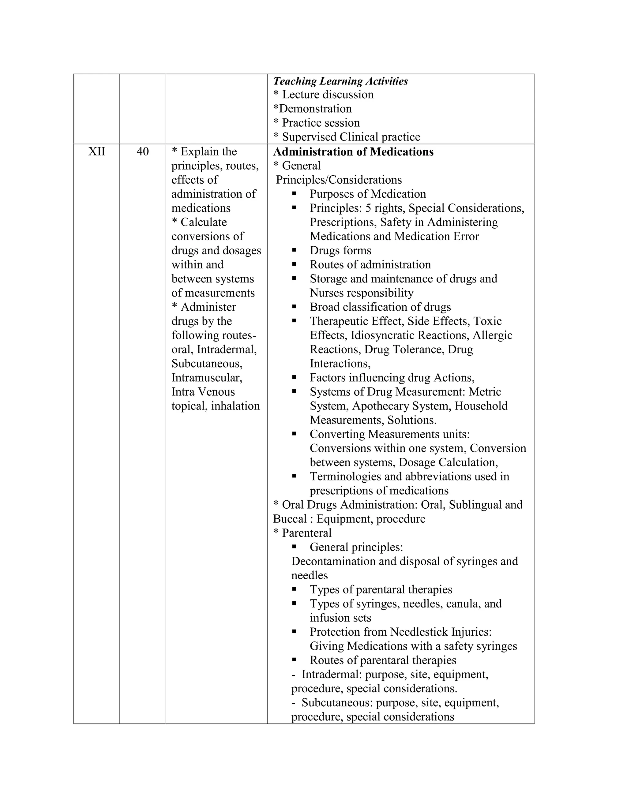 B.Sc_Nursing_1st_Year_Syllabus_.pdf