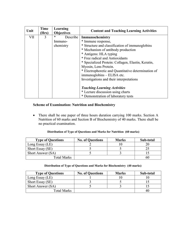 B.Sc_Nursing_1st_Year_Syllabus_.pdf