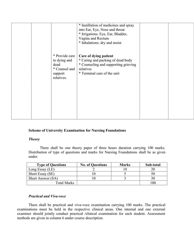 B.Sc_Nursing_1st_Year_Syllabus_.pdf