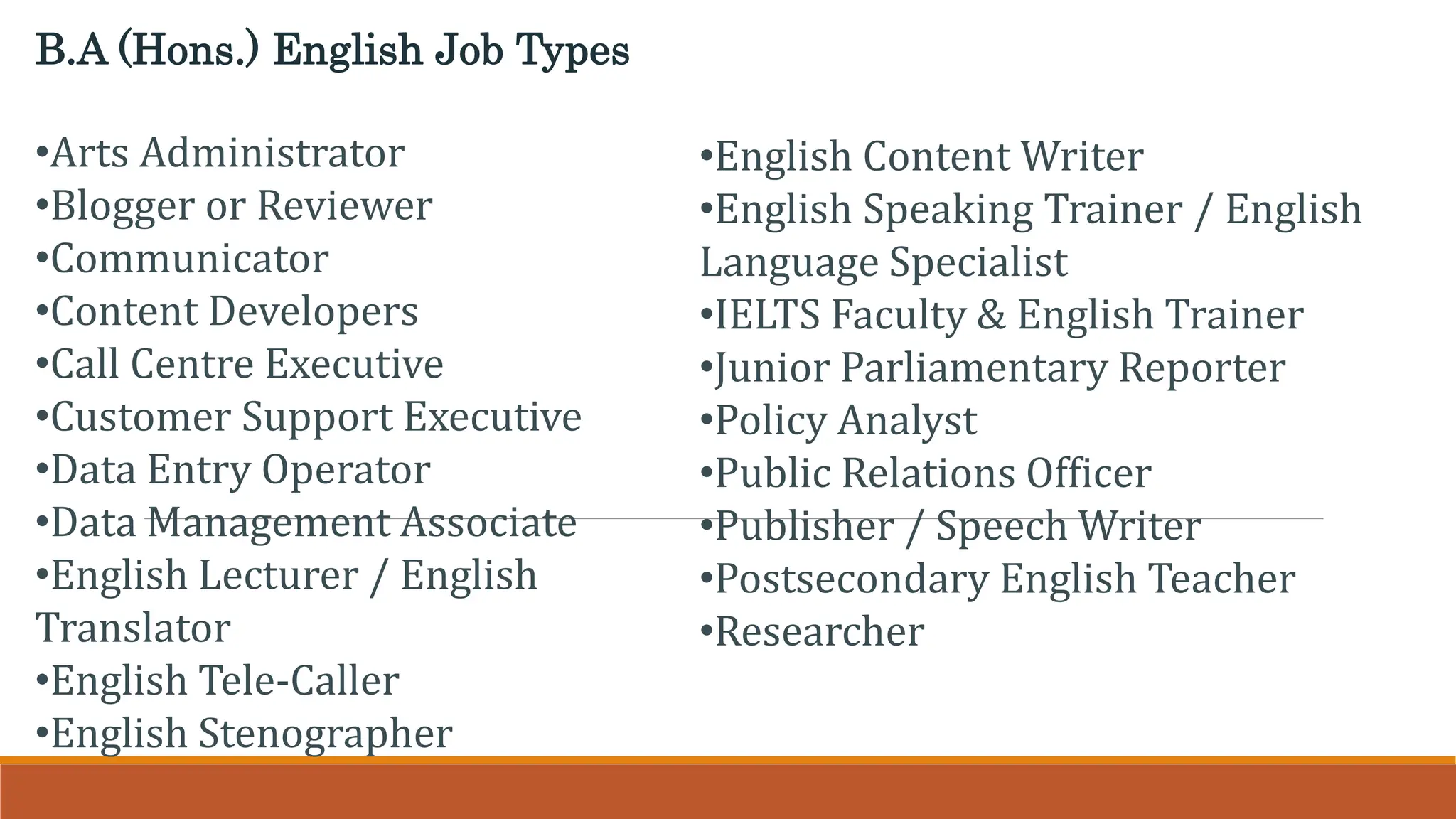 BA (Hons) English Career Opportunities.pptx