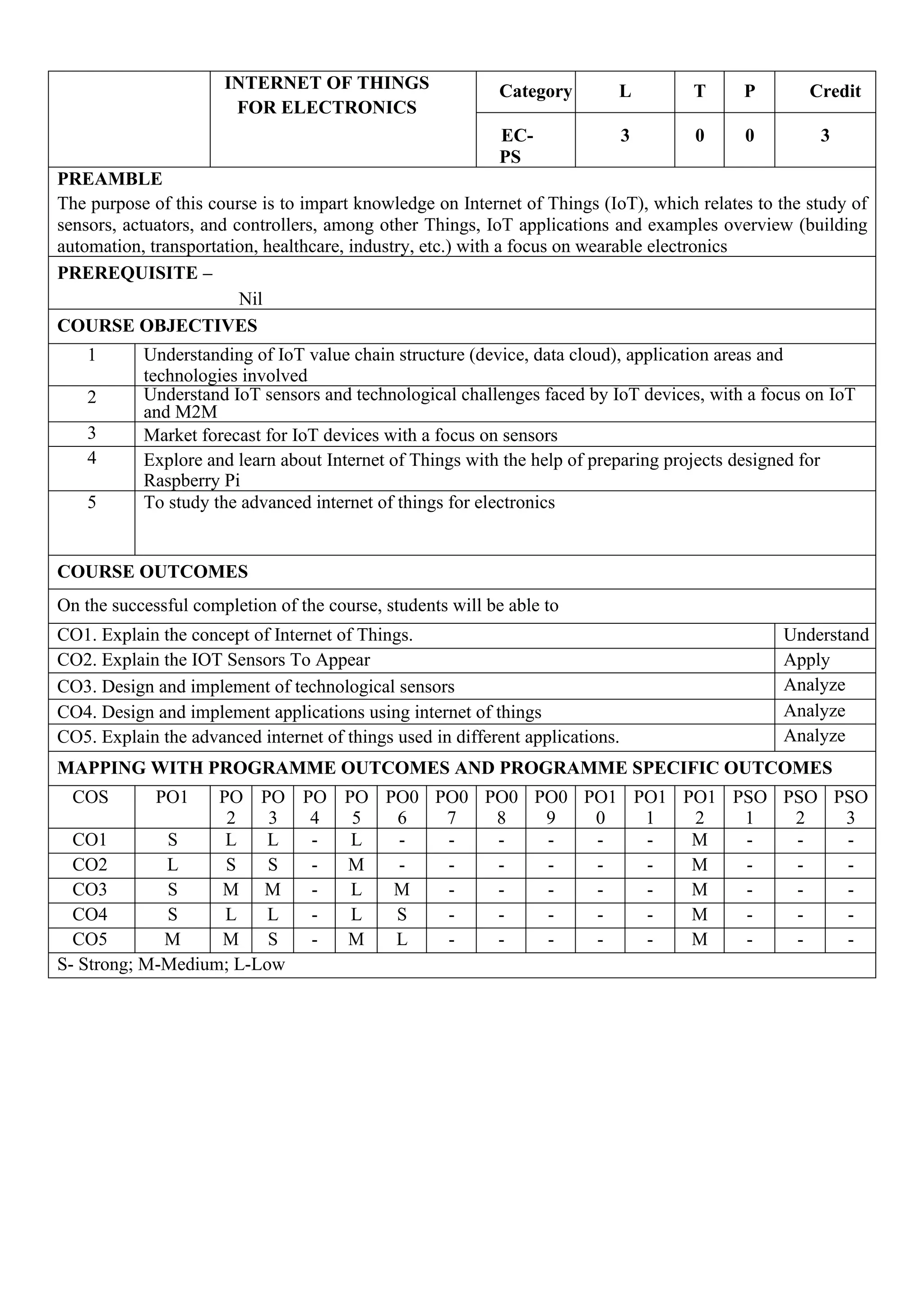 B.E-ECE-FT-R 2021-Curriculum and Syllabus-2.pdf