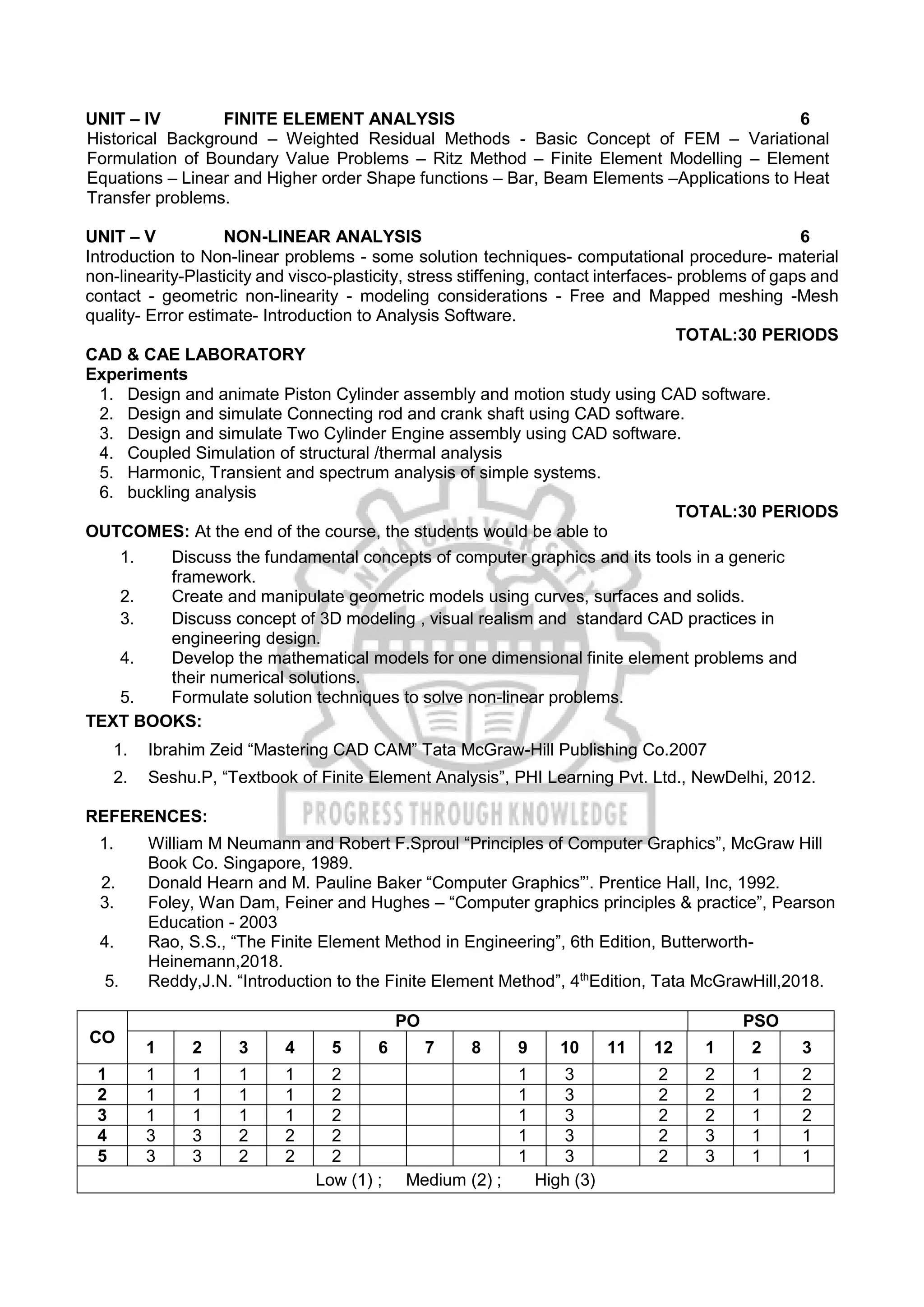 B.E.Mech SEM 06 R2021.pdf for anna university | PDF