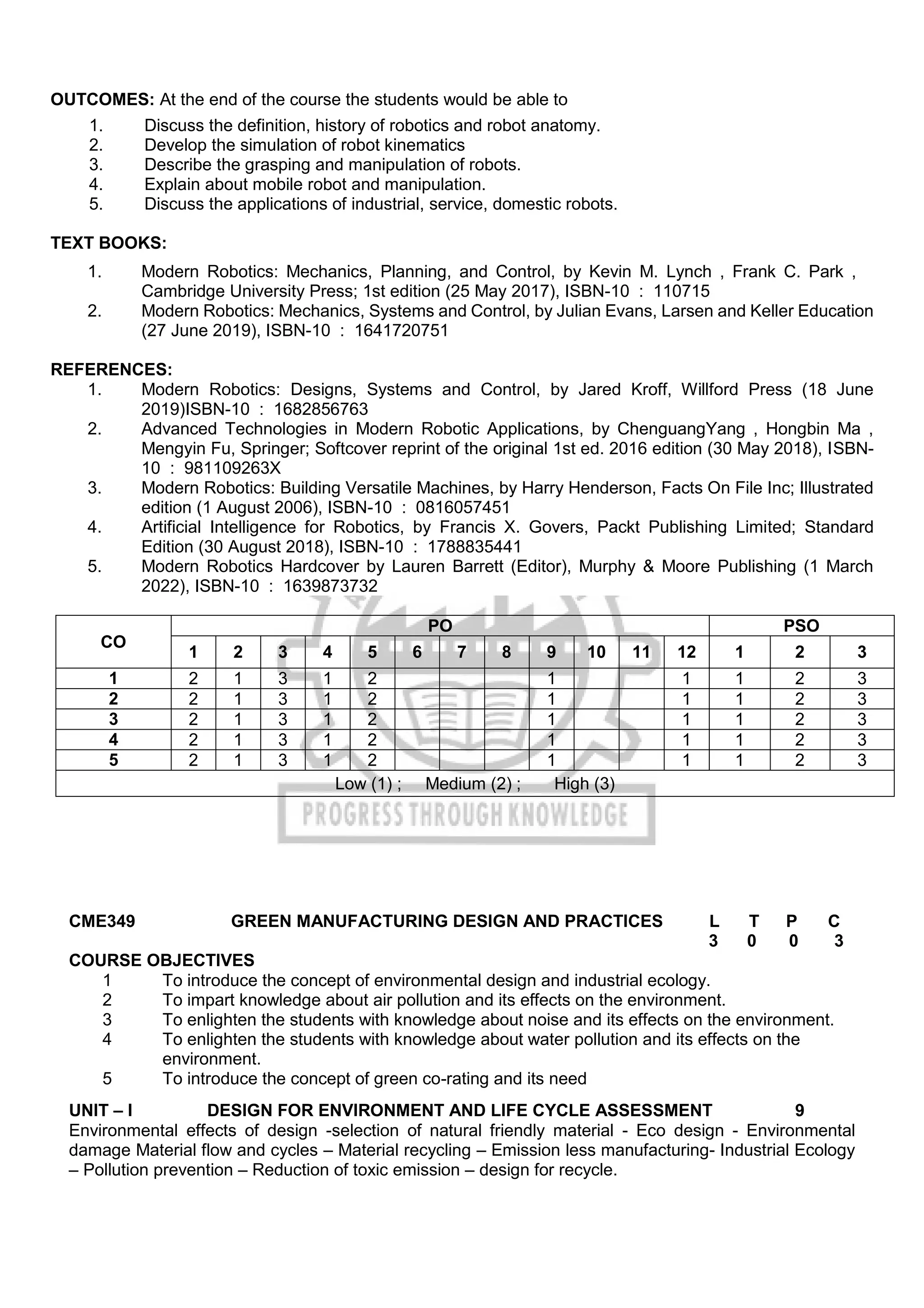 B.E.Mech SEM 06 R2021.pdf for anna university | PDF