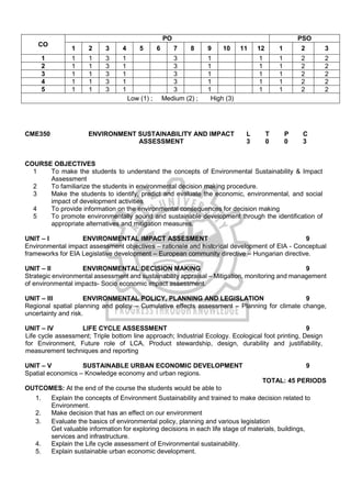 B.E.Mech SEM 06 R2021.pdf for anna university | PDF