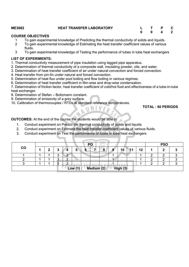 B.E.Mech SEM 06 R2021.pdf for anna university | PDF
