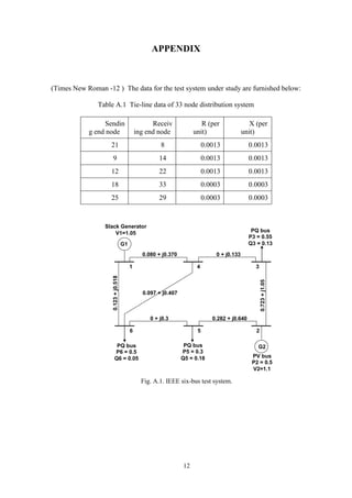 B.E. (EEE) Project Report Preparation Template-Rev (1).docx