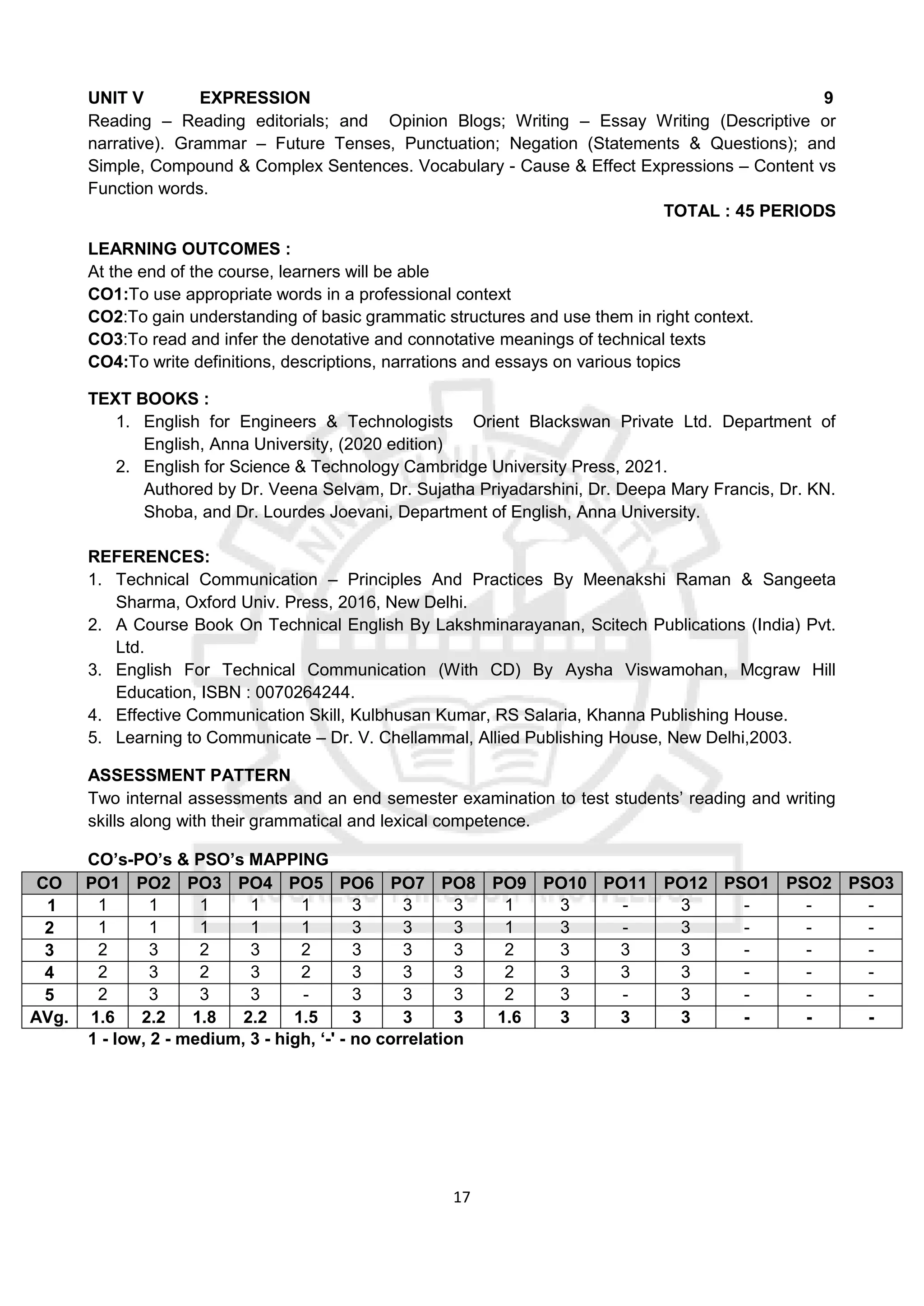 B.Tech.AIDS syllabus anna university .pdf | Technology Industry ...