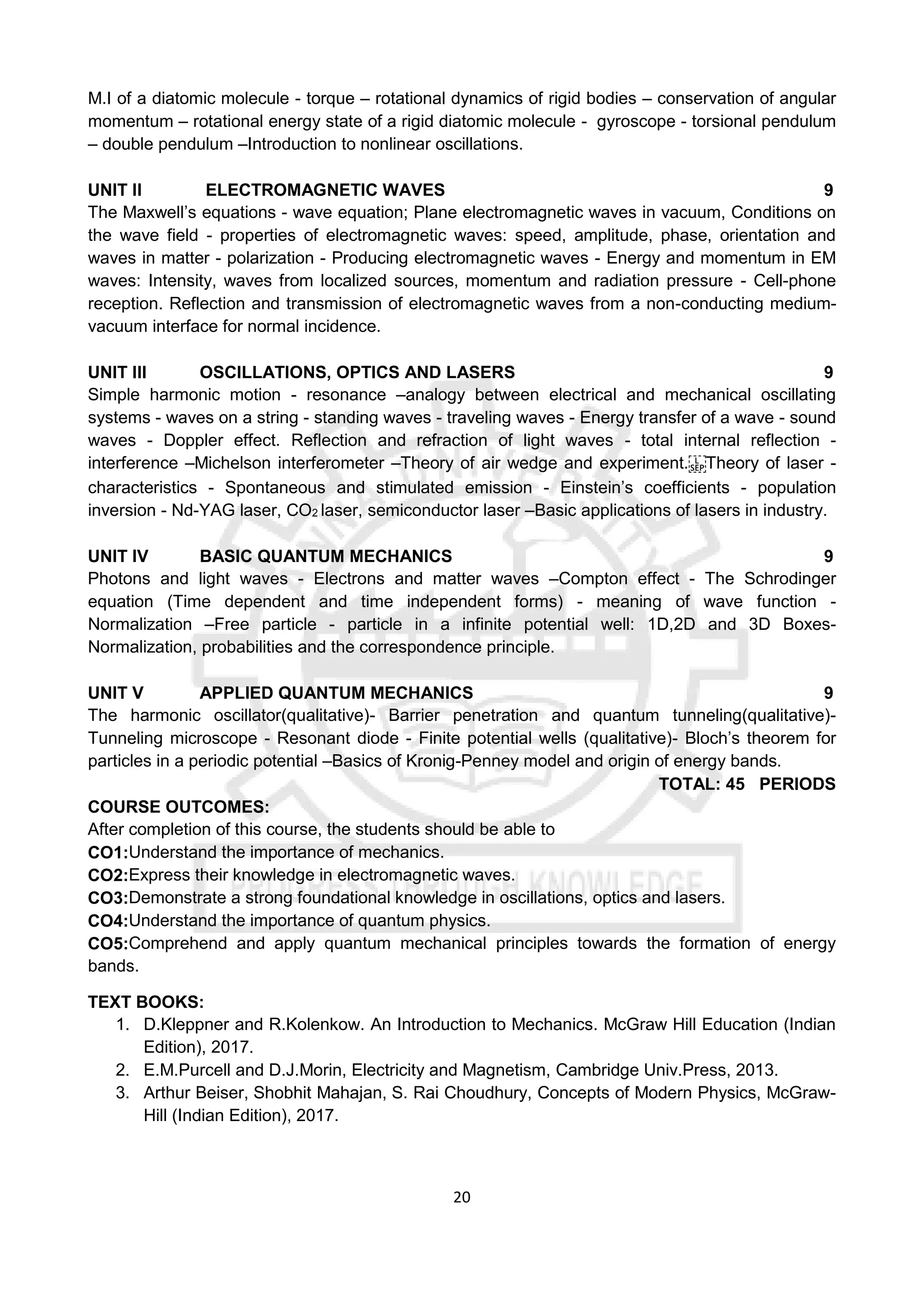 B.Tech.AIDS syllabus anna university .pdf | Technology Industry ...