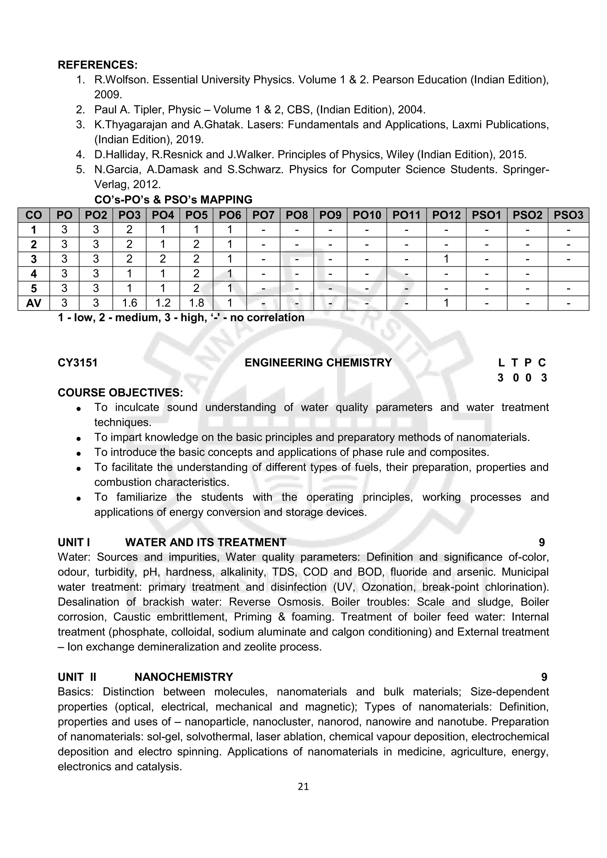 B.Tech.AIDS syllabus anna university .pdf | Technology Industry ...