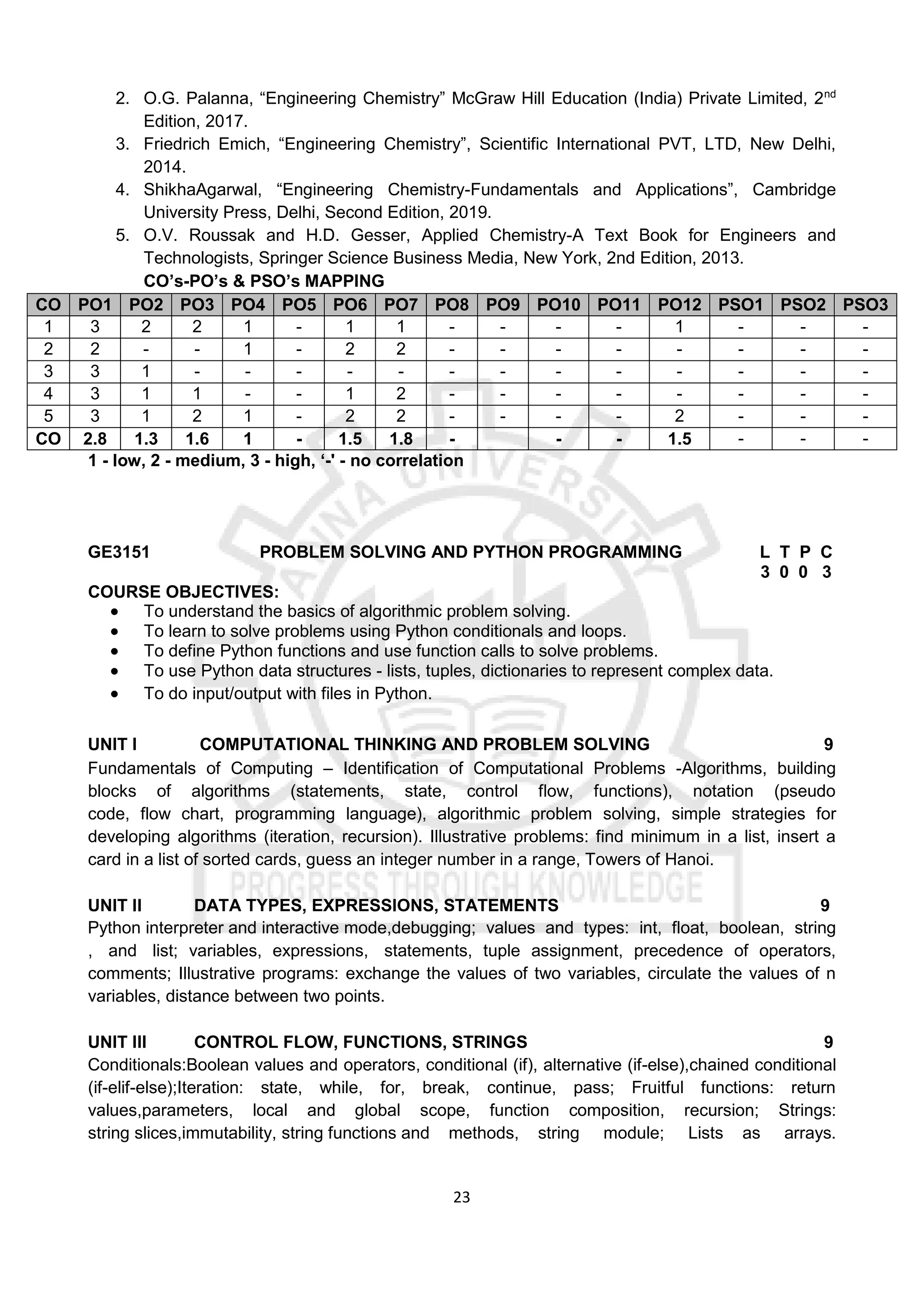 B.Tech.AIDS syllabus anna university .pdf