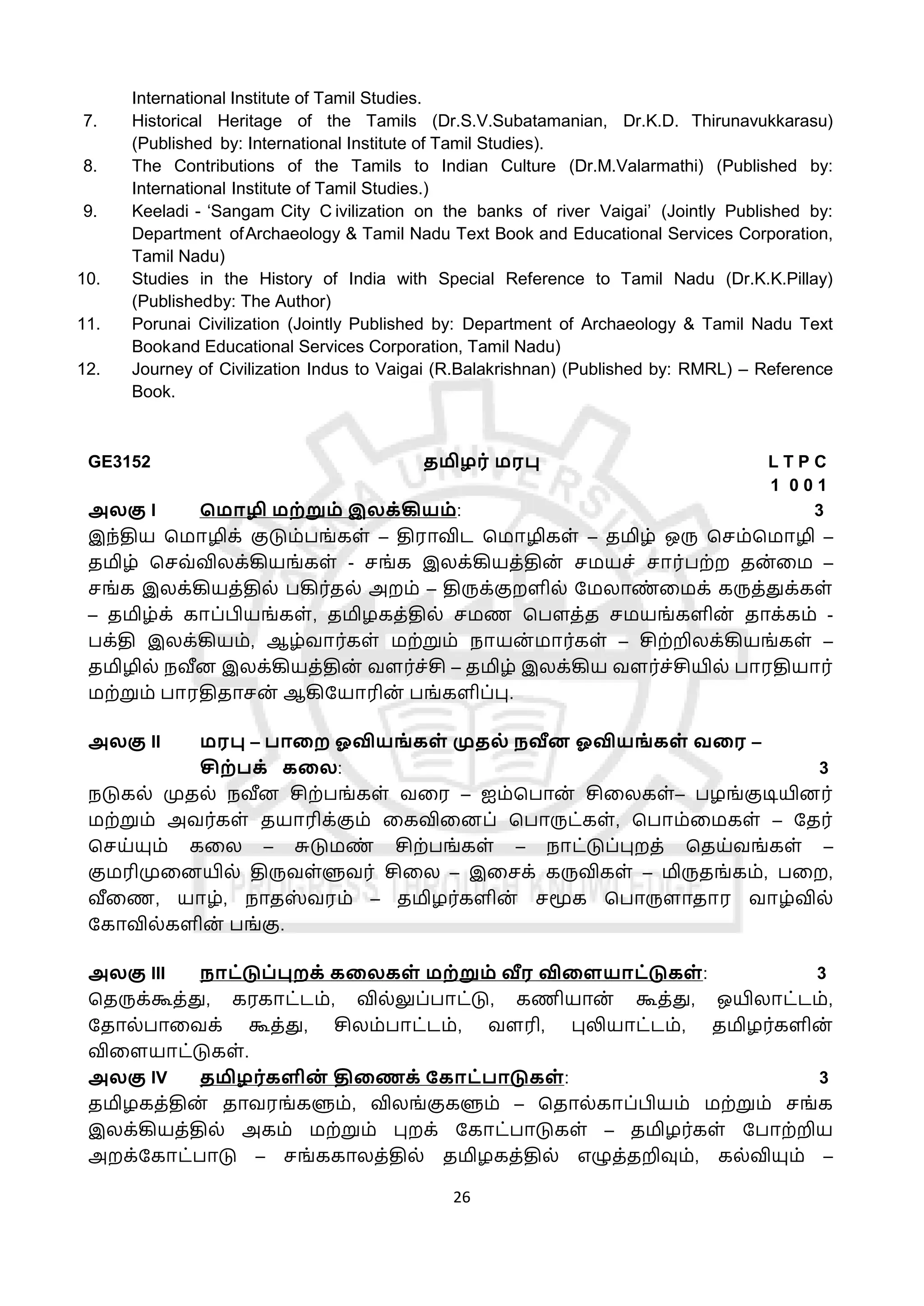 B.Tech.AIDS syllabus anna university .pdf